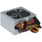 Отзывы покупателей о Блок питания POWERMAN 450W [PM-450ATX] серый ...